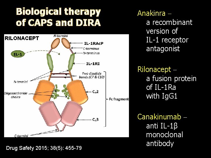 Autoinflammatory diseases Buc M Antigen recognition by adaptive