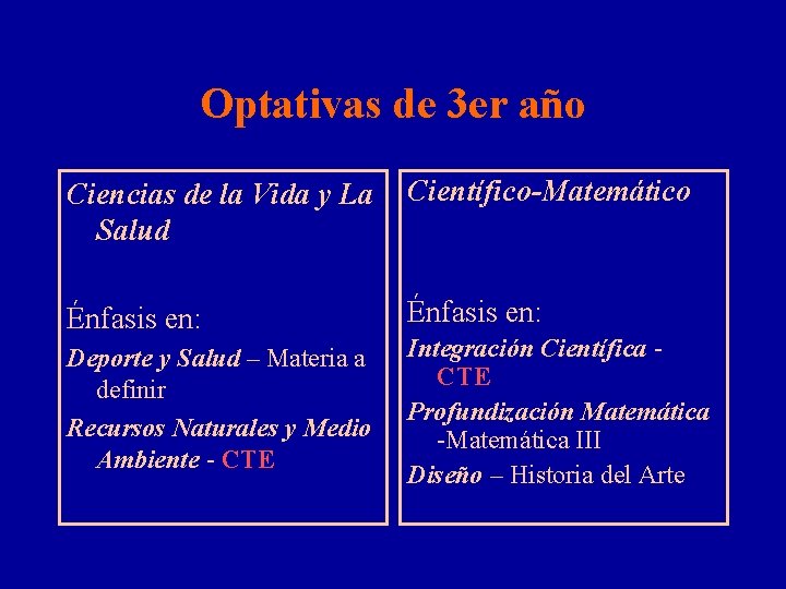 Ciencias de la Tierra y el Espacio en