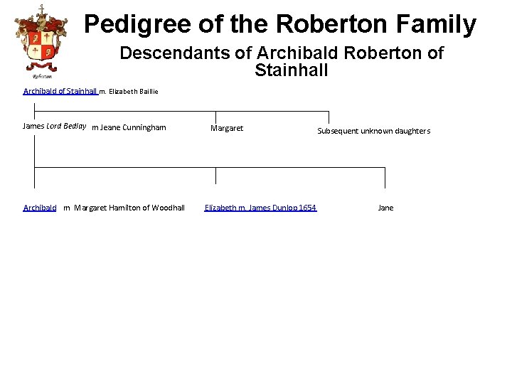 Pedigree of the Roberton Family c 1159 1380