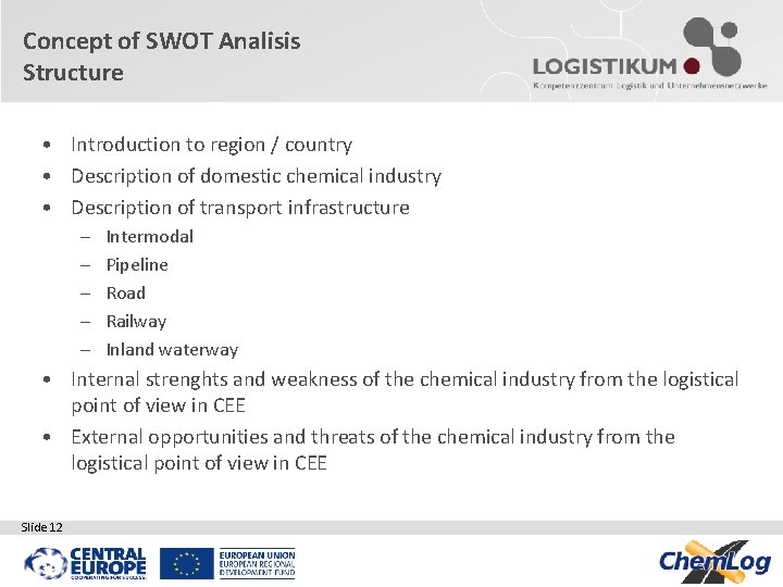 The concept of SWOT Analysis Strength Weaknesses Opportunities