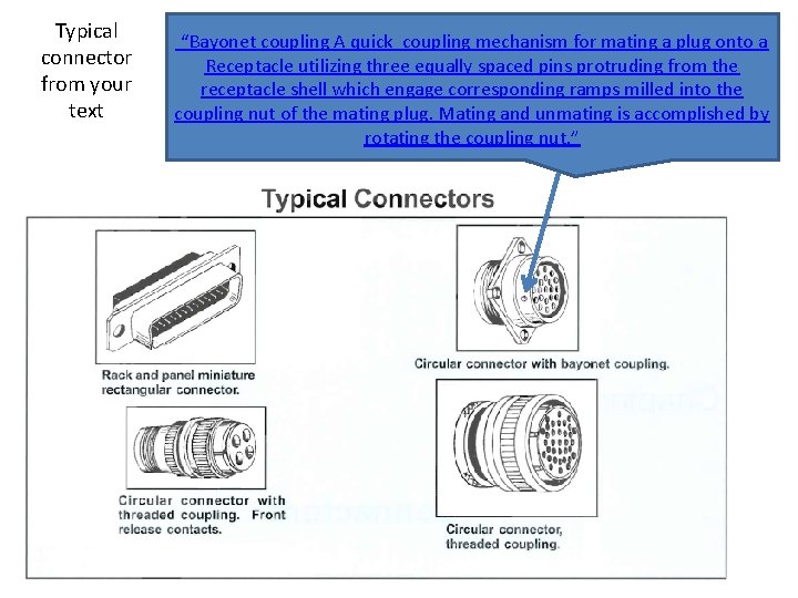 Connectors are a major cause of equipment failure