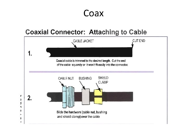 Connectors are a major cause of equipment failure