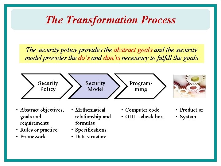 Security Architecture and Design Part II ChaoHsien Chu