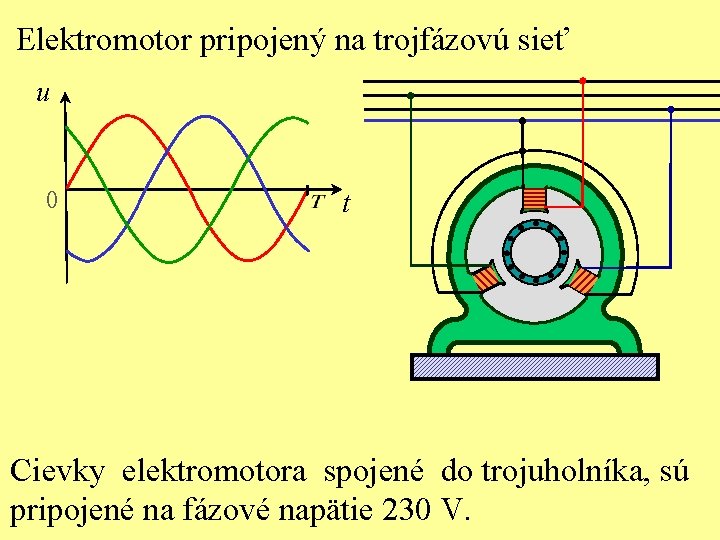 Paed Dr Jozef Beuka jbenuskanextra sk Elektromotory s