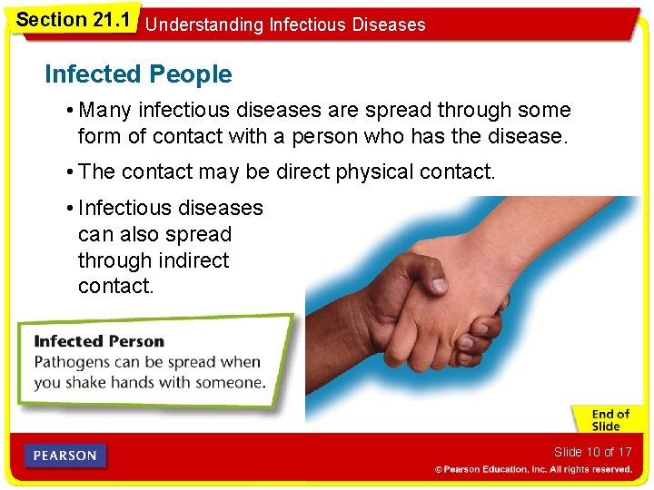 Section 21 1 Understanding Infectious Diseases Objectives Identify
