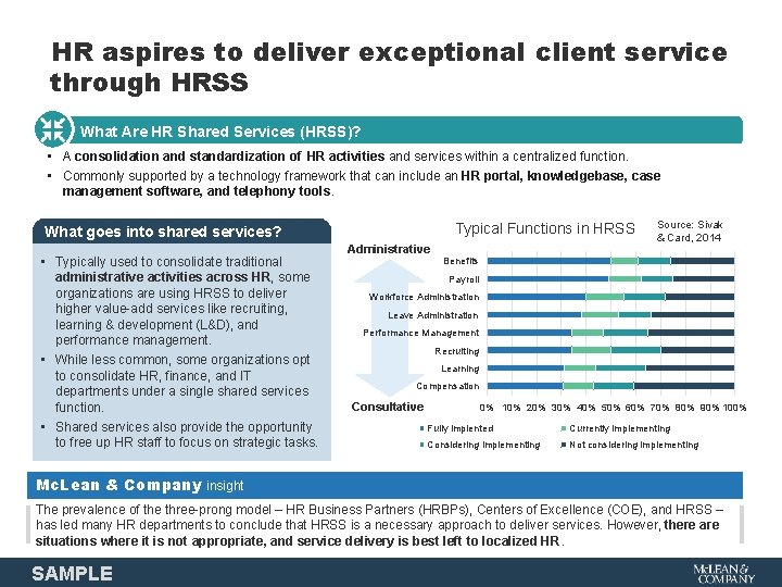Plan for HR Shared Services Look before you