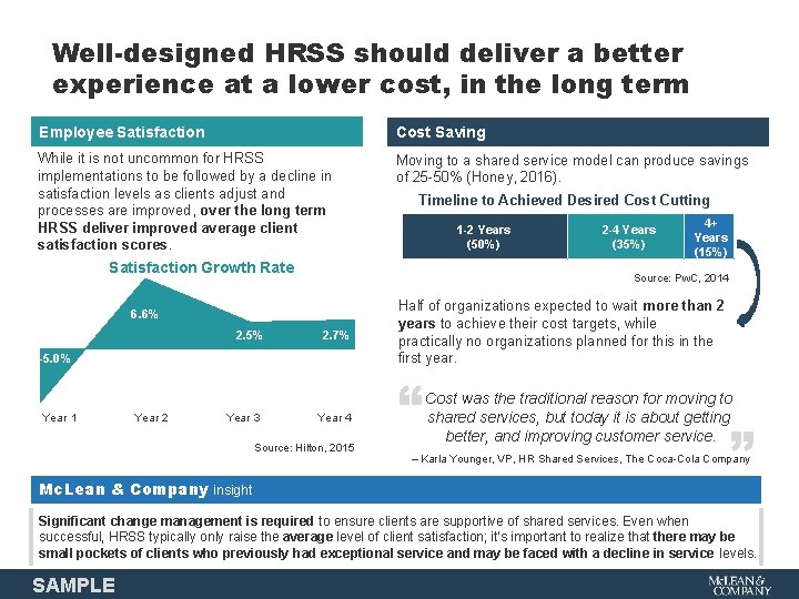 Plan for HR Shared Services Look before you