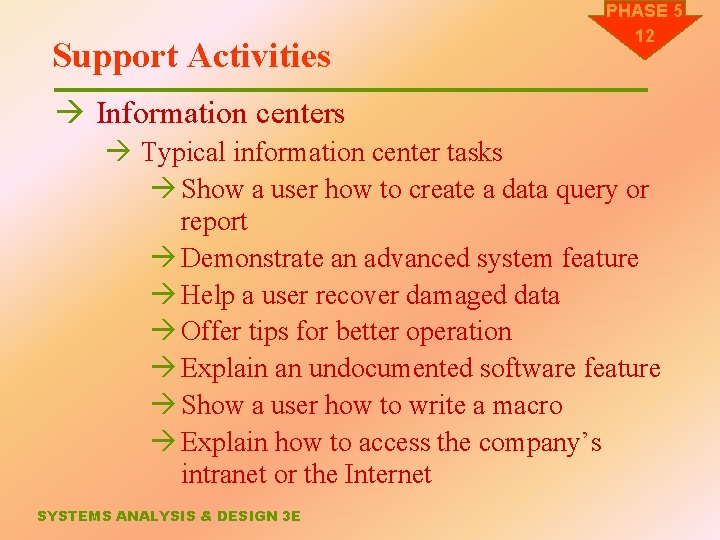 SYSTEMS ANALYSIS DESIGN PHASE 5 SYSTEMS OPERATION SUPPORT