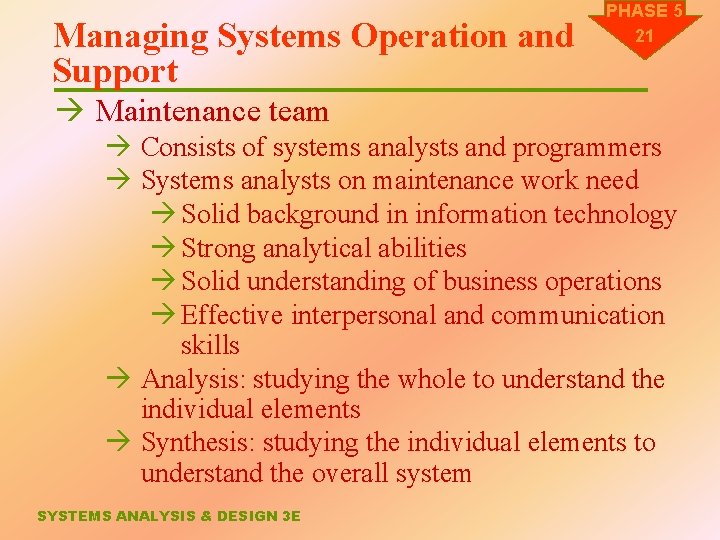 SYSTEMS ANALYSIS DESIGN PHASE 5 SYSTEMS OPERATION SUPPORT