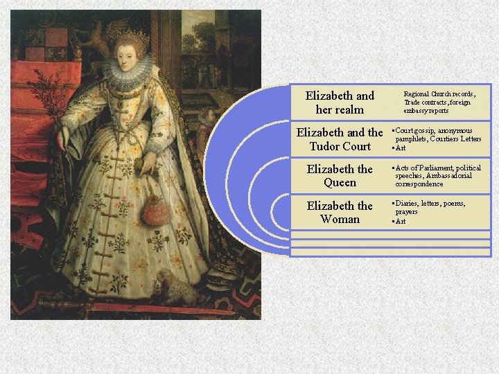 TUDOR ENGLAND AN OVERVIEW OF THE ELIZABETHAN CONTEXT