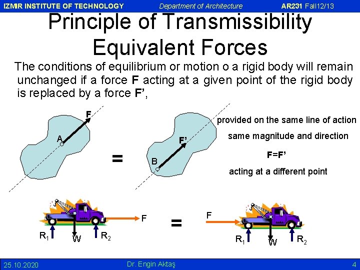 IZMIR INSTITUTE OF TECHNOLOGY Department of Architecture AR