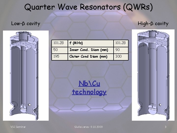 THE HIEISOLDE SUPERCONDUCTING CAVITIES Surface Treatment And Niobium