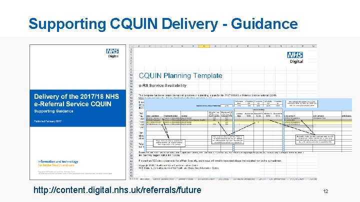 NHS eReferral Service Maximising the Benefits and Functionality