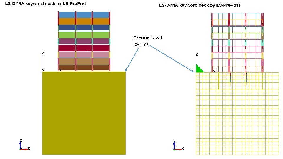 STAGED CONSTRUCTION SOIL STAGED CONSTRUCTION EXAMPLE ONE BUILDING
