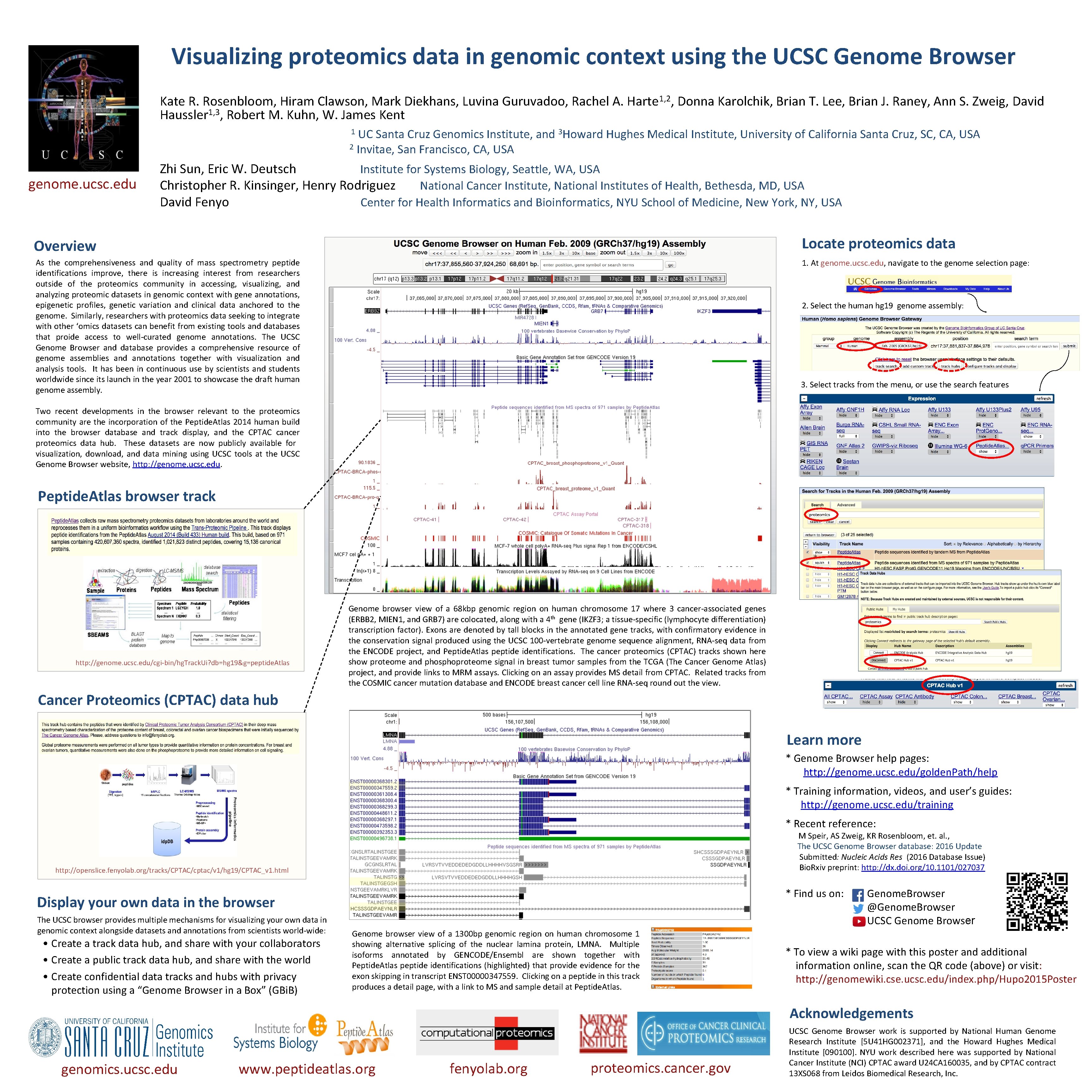 Visualizing proteomics data in genomic context using the