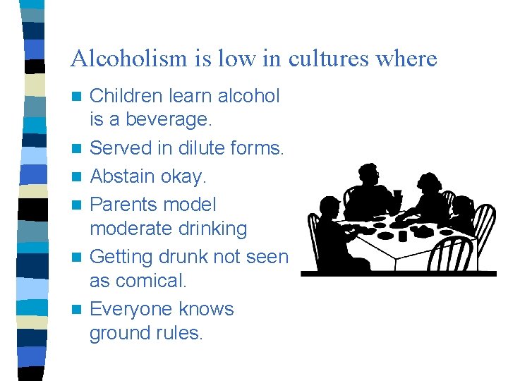 Alcoholism Who is susceptible and why BioPsychoSocial Model