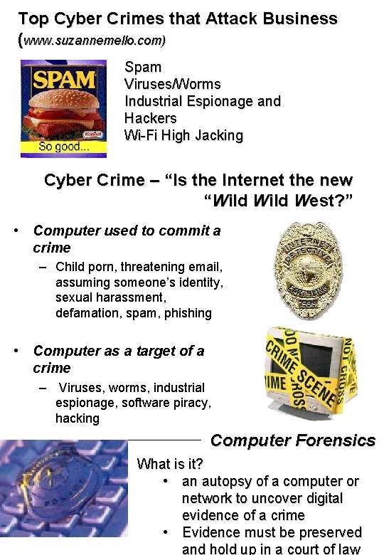 Types of Cybercrime FBI 2000 1 Unauthorized access