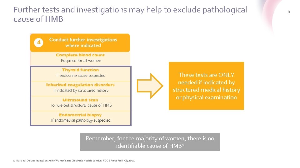 A diagnostic checklist for HMB The HELP diagnostic