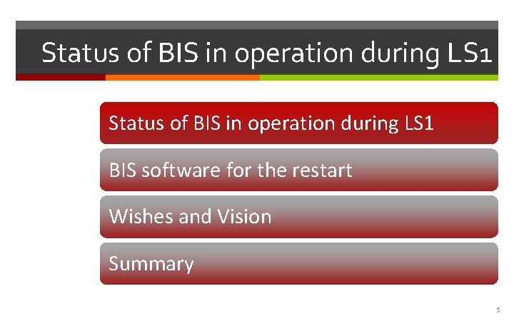 BIS Application Linac 4 and outlook for post