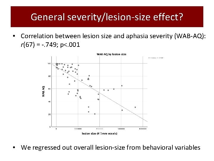 Lesionsymptom mapping of verbs and morphosyntax in picture