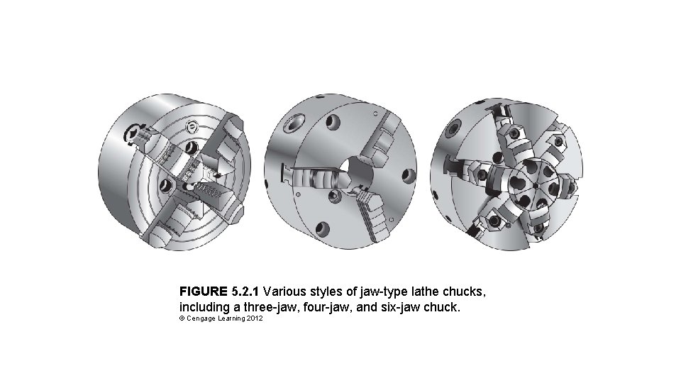 Unit 047 Workholding and Toolholding Devices for the
