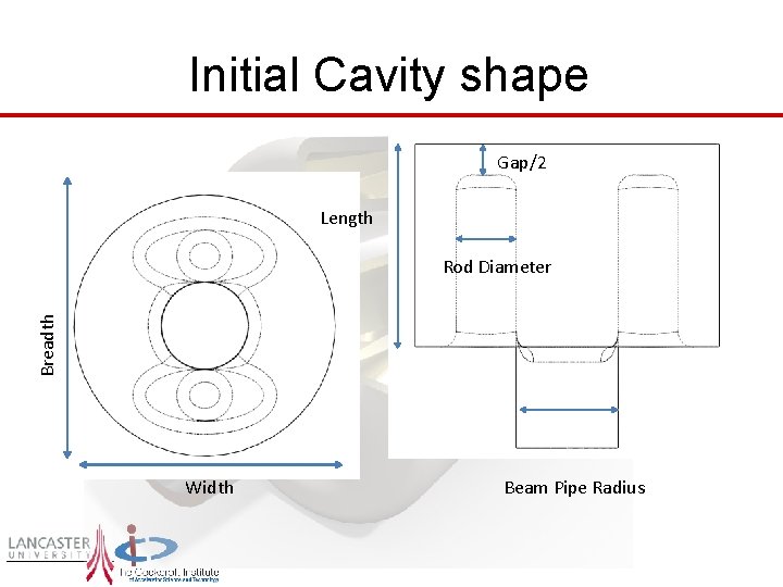 A Four Rod Compact Crab Cavity for LHC