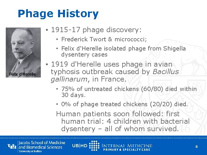 BACTERIOPHAGES ECOLOGY GENOMICS THERAPEUTIC POTENTIAL Vijay Aswani MD