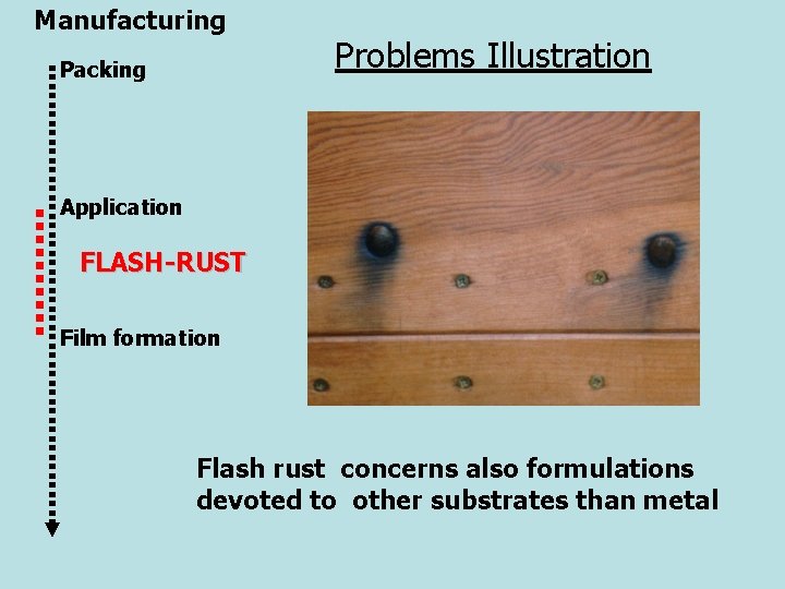 REMINDERS ON CORROSION Corrosion attack by oxidation of
