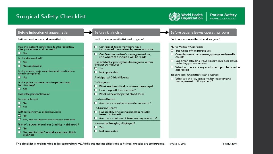 Fundamentals of Medical Record Documentation Marta Rorat MD