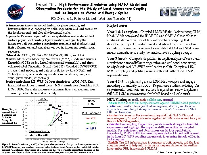 Project Title High Performance Simulation using NASA Model