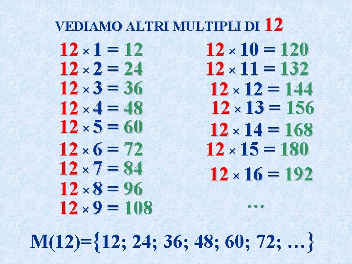ISTITUTO COMPRENSIVO N 7 VIA VIVALDI IMOLA Via