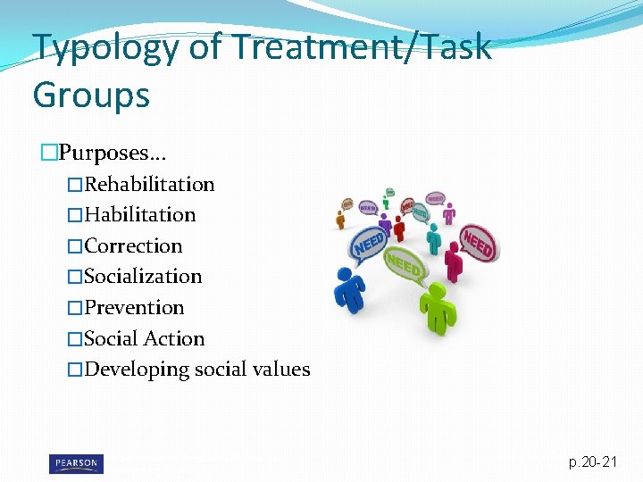 Group Facilitation Fall 2016 Chapter 1 Introduction Adapted