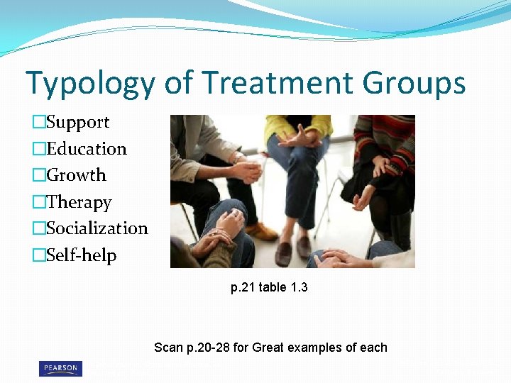 Group Facilitation Fall 2016 Chapter 1 Introduction Adapted