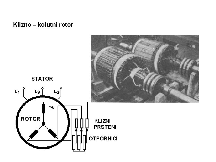 ELEKTROMOTORNI POGON 1 Zdravko Bori 1 2 3