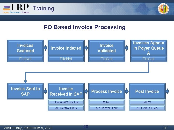 Training Welcome to the Accounts Payable Invoice Processing