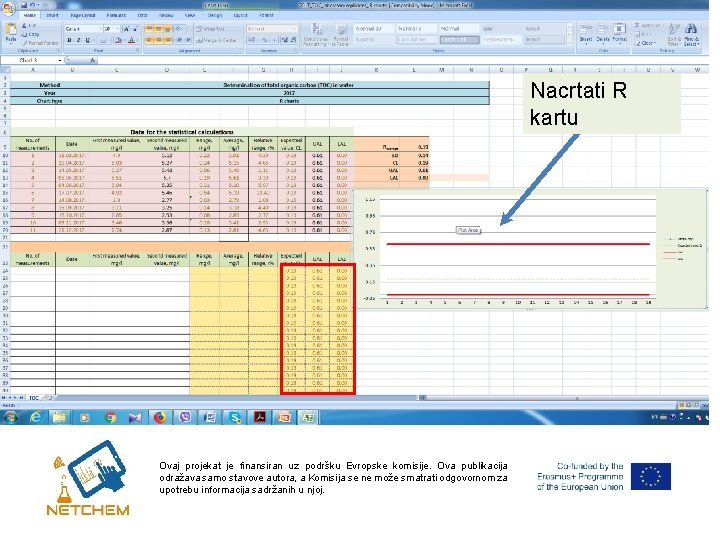 Kontrolne karte Kako ih napraviti Primer Kontrolna karta