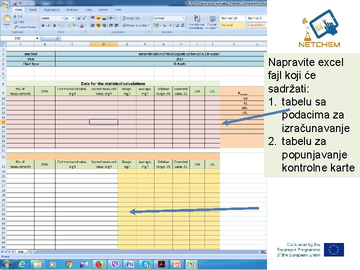 Kontrolne karte Kako ih napraviti Primer Kontrolna karta