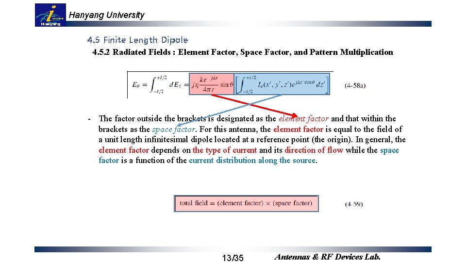 Hanyang University ANTENNA THEORY by Constantine A Balanis