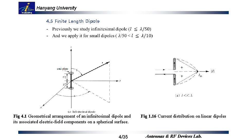 Hanyang University ANTENNA THEORY by Constantine A Balanis