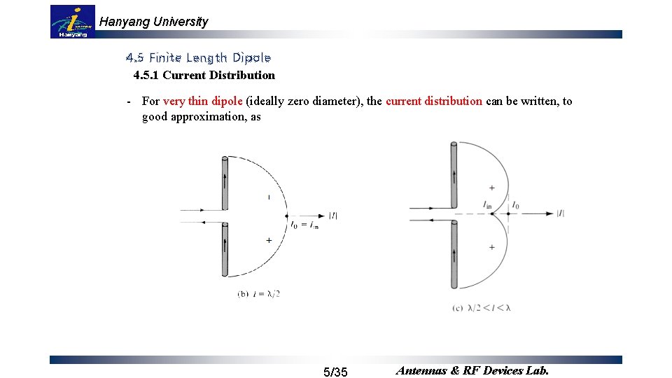 Hanyang University ANTENNA THEORY by Constantine A Balanis