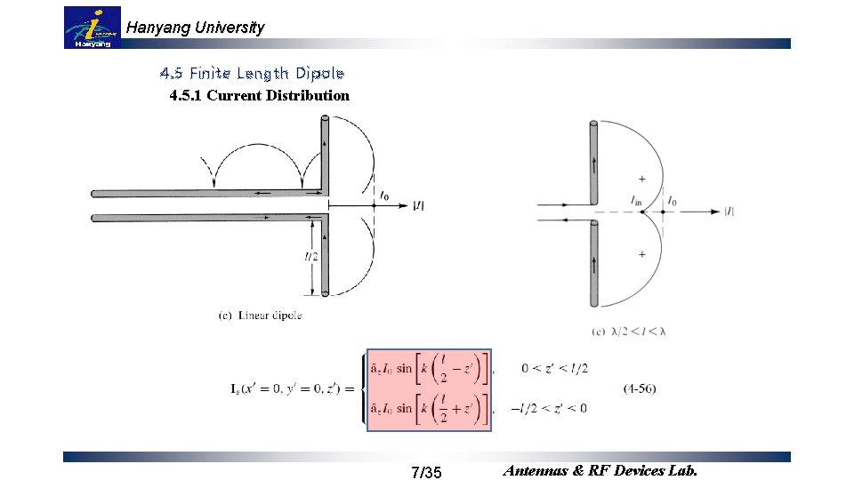 Hanyang University ANTENNA THEORY by Constantine A Balanis