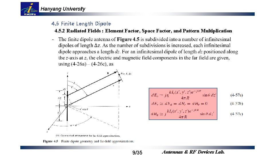 Hanyang University ANTENNA THEORY by Constantine A Balanis