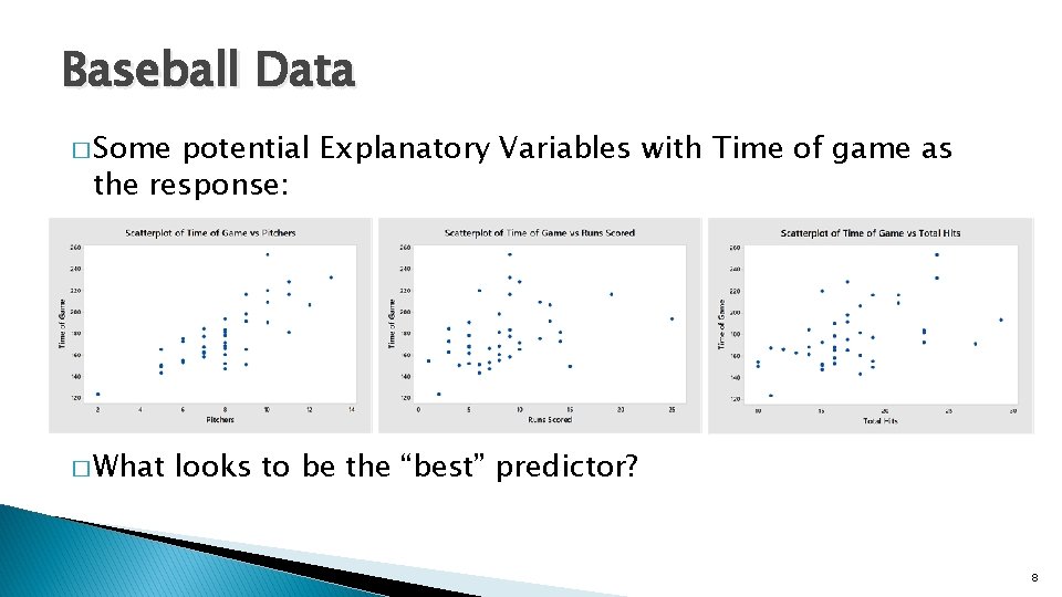 Introduction to Bivariate Data and Scatterplots Regression 1