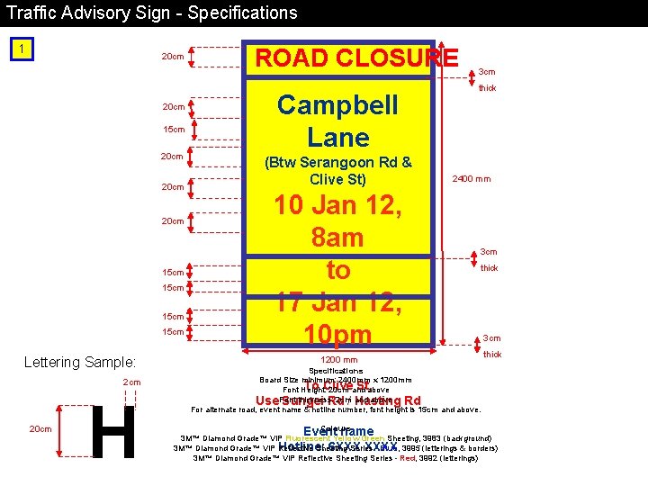 Template Barricade APO and TAS plan Instructions for