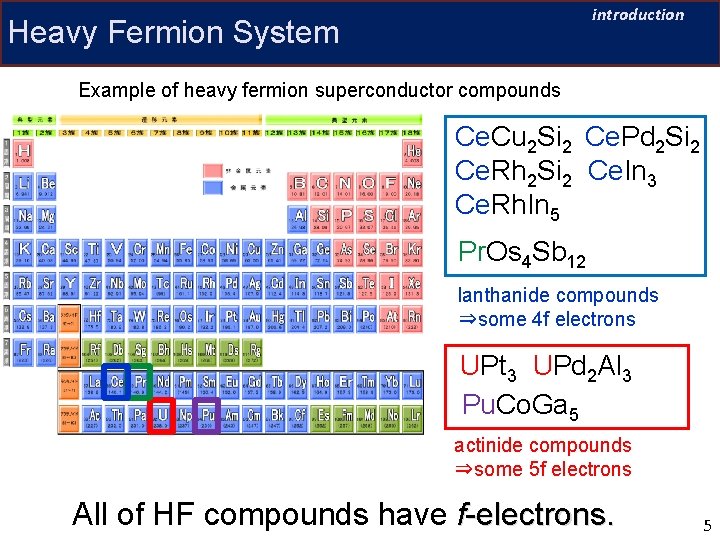 Anisotropic Spin Fluctuations and Superconductivity in 115 Heavy