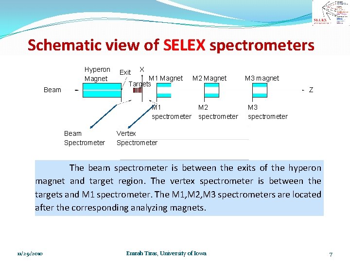 SELEX SEGMENTED LARGEX BARYON SPECTROMETER Fermilab 96 97