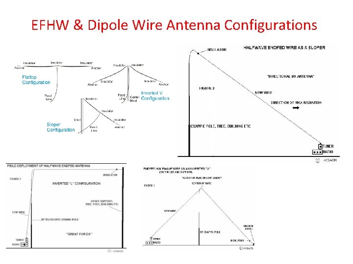 Portable Operations A Practical Overview Christian Bravo DE