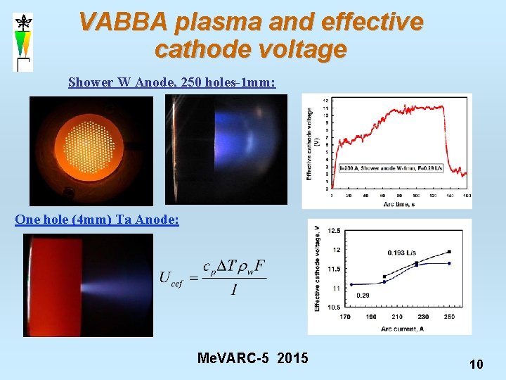 Tel Aviv University Electrical Discharge and Plasma Laboratory