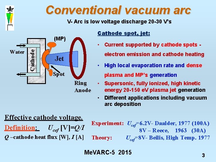 Tel Aviv University Electrical Discharge and Plasma Laboratory