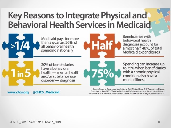 Quality Service Review QSR A common framework to